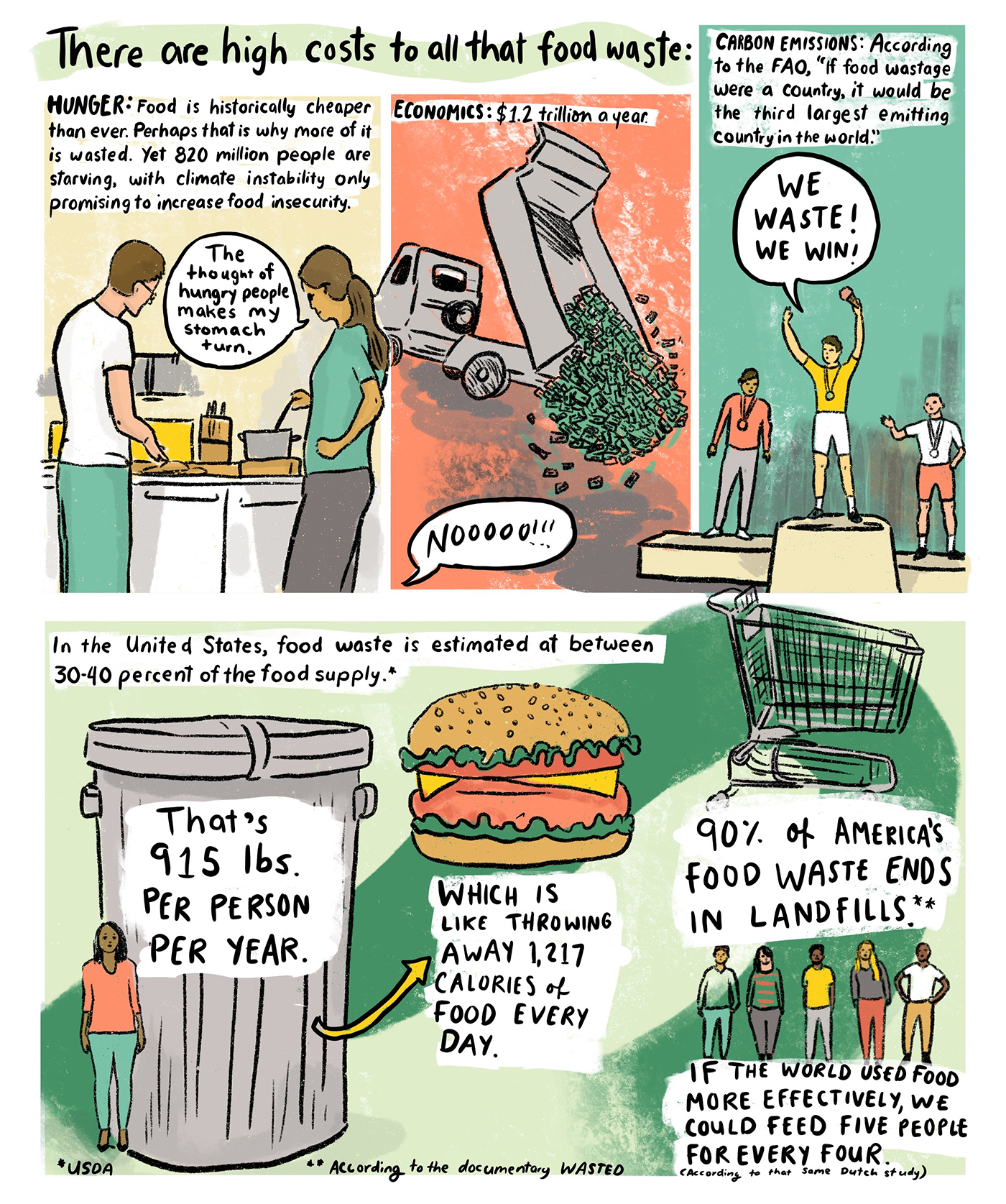 Food Is For Eating - YES! Magazine Solutions Journalism