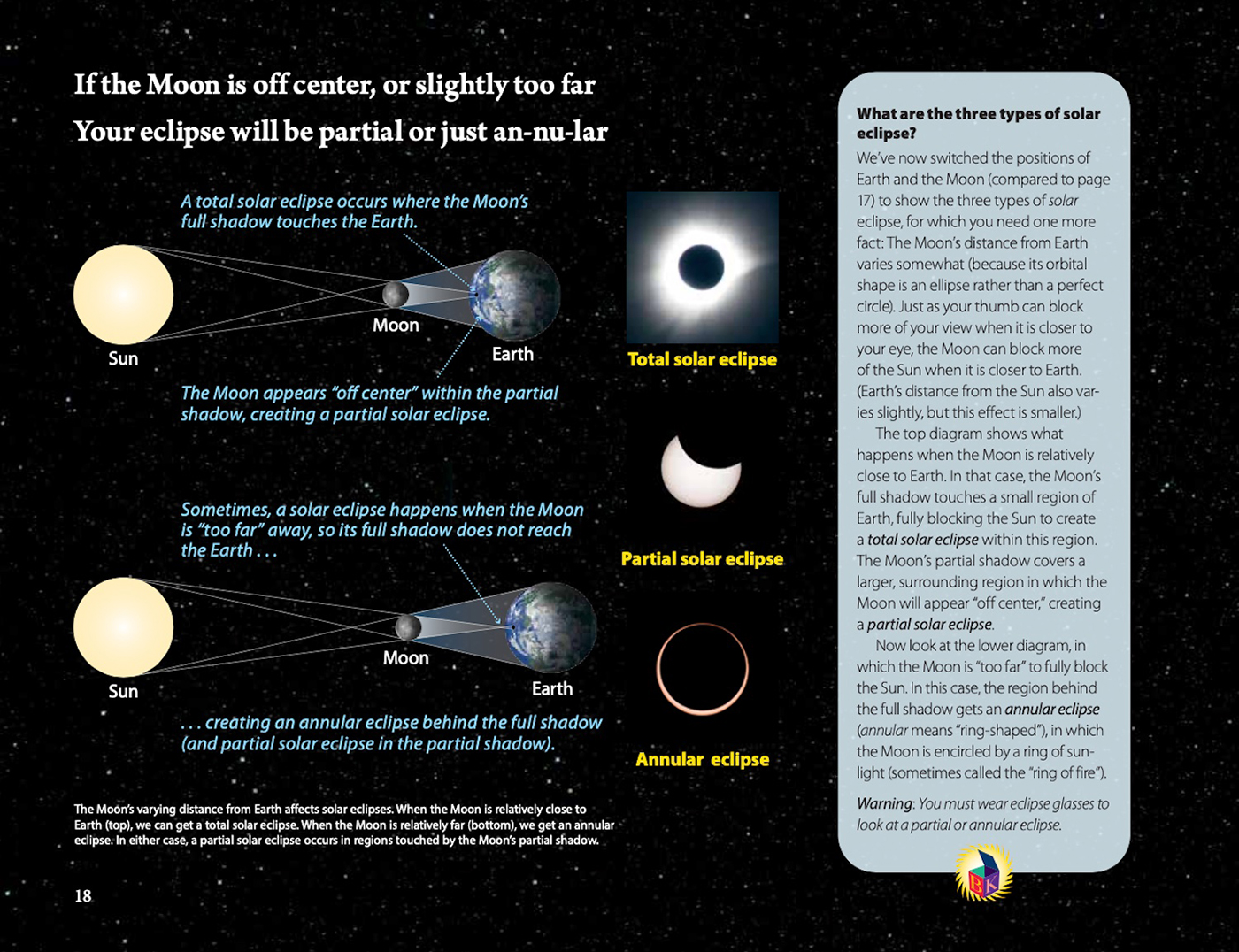 A Rhyming Guide To Eclipse Science Yes Magazine Solutions Journalism
